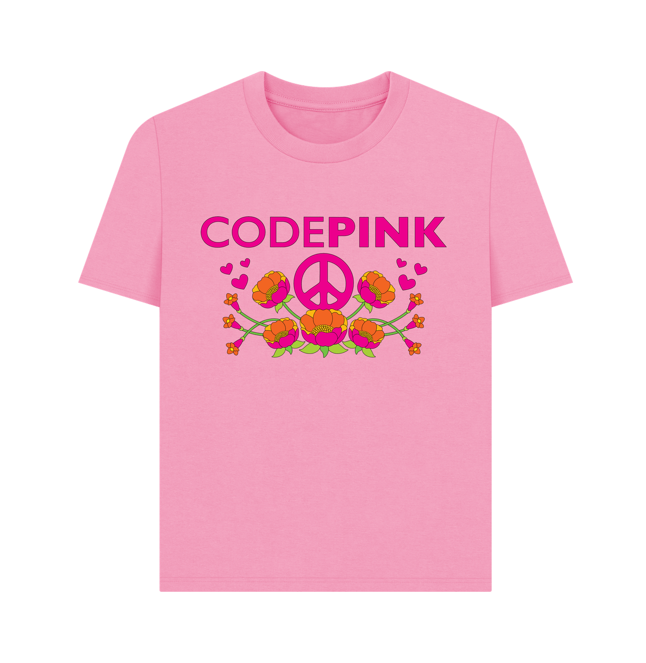 CODEPINK