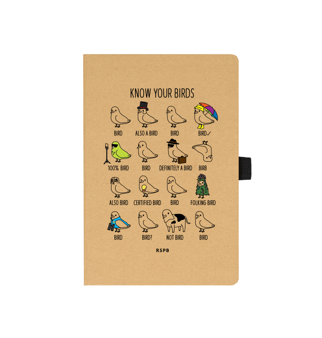 Know Your Birds Notebook