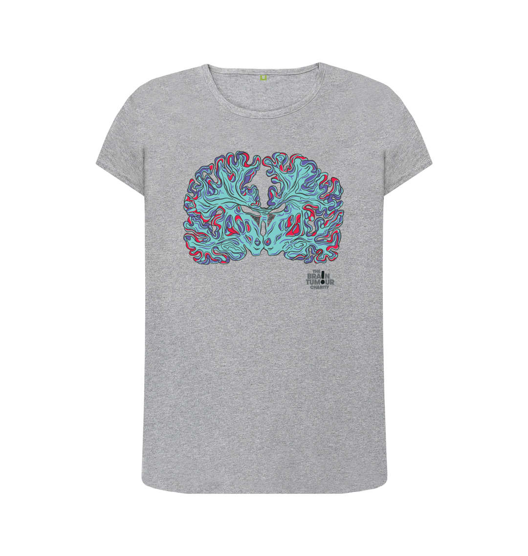Brain Scan Top