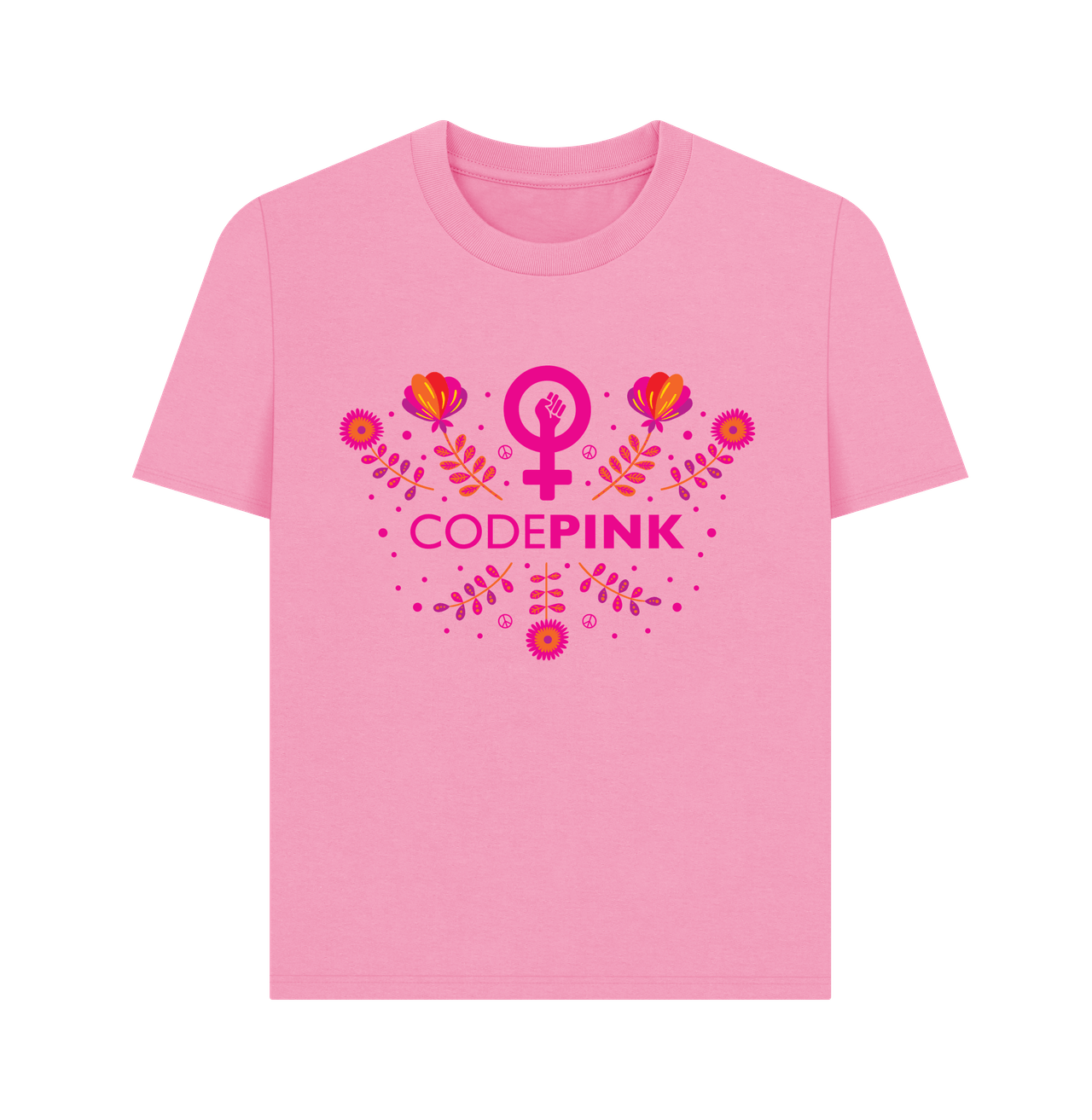 CODEPINK
