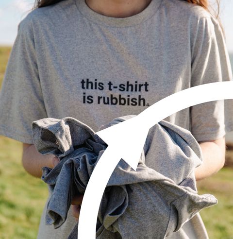 Remill. The Future, remade