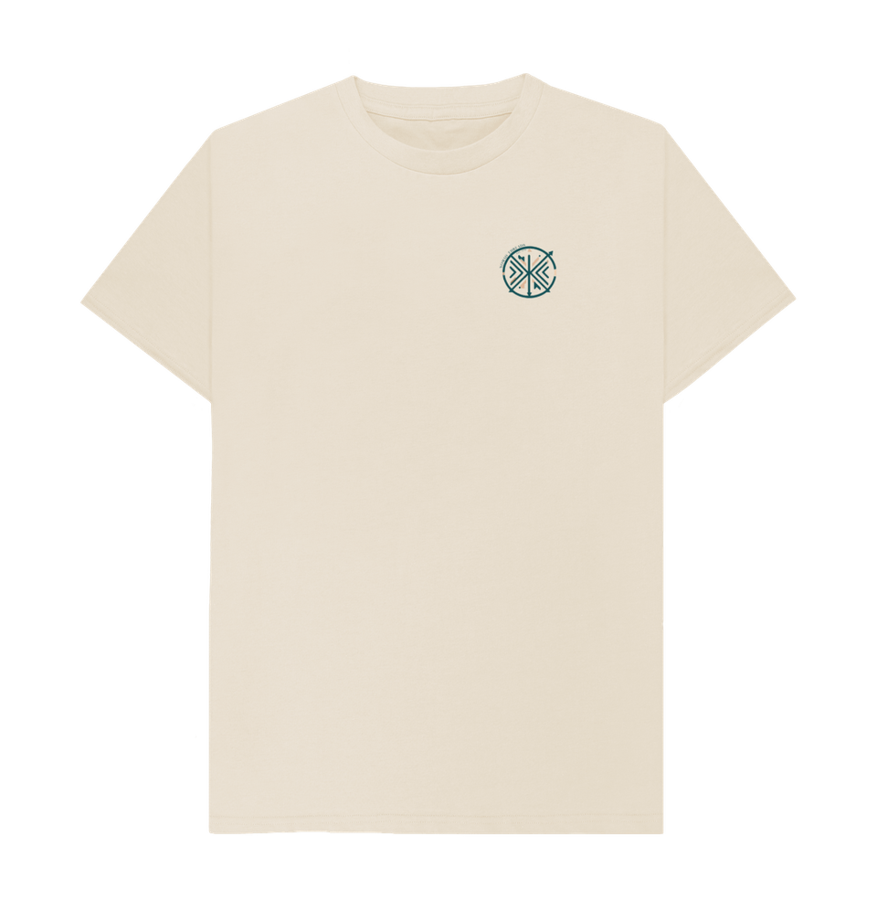 Nomad Threads